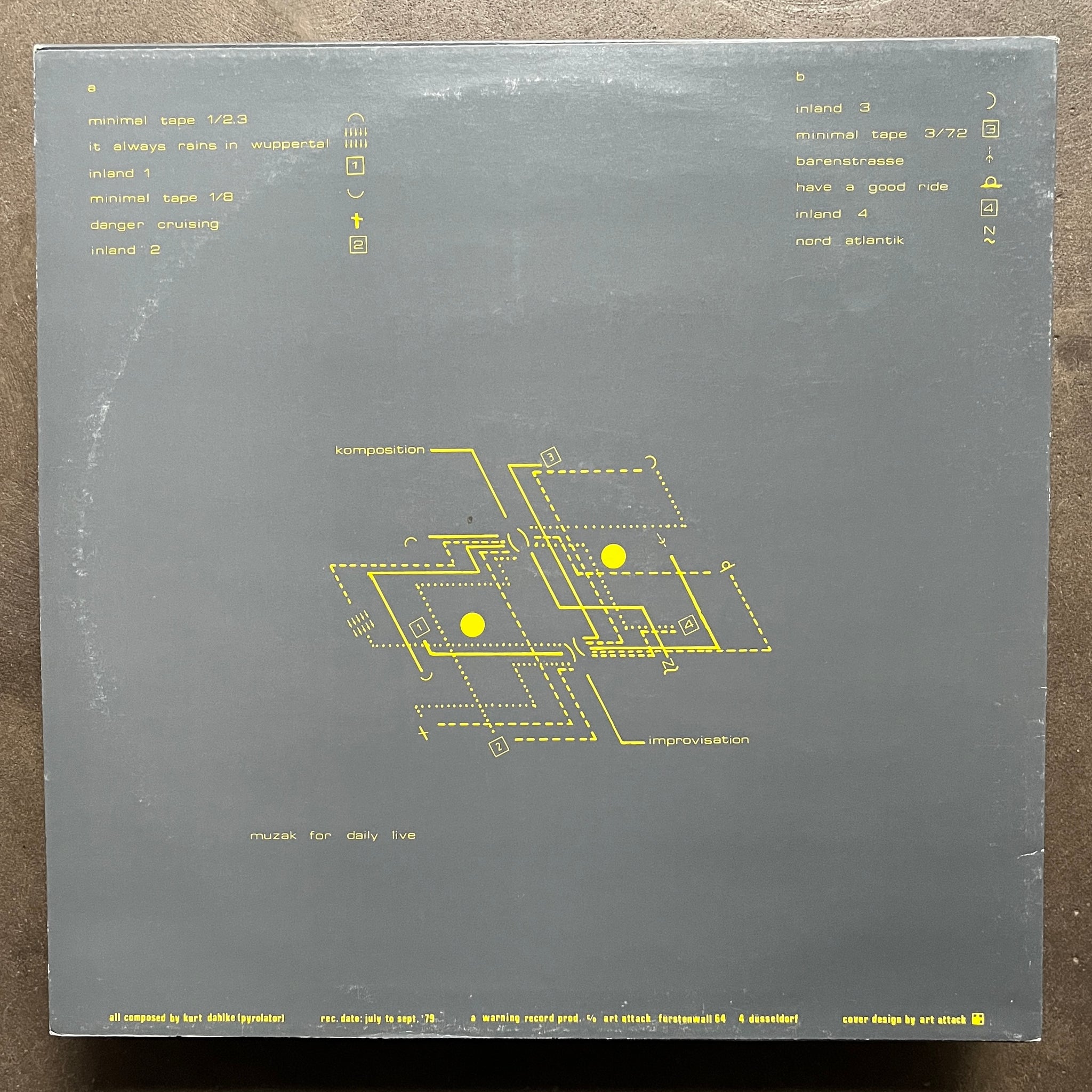 Pyrolator – Inland – All Night Flight Records