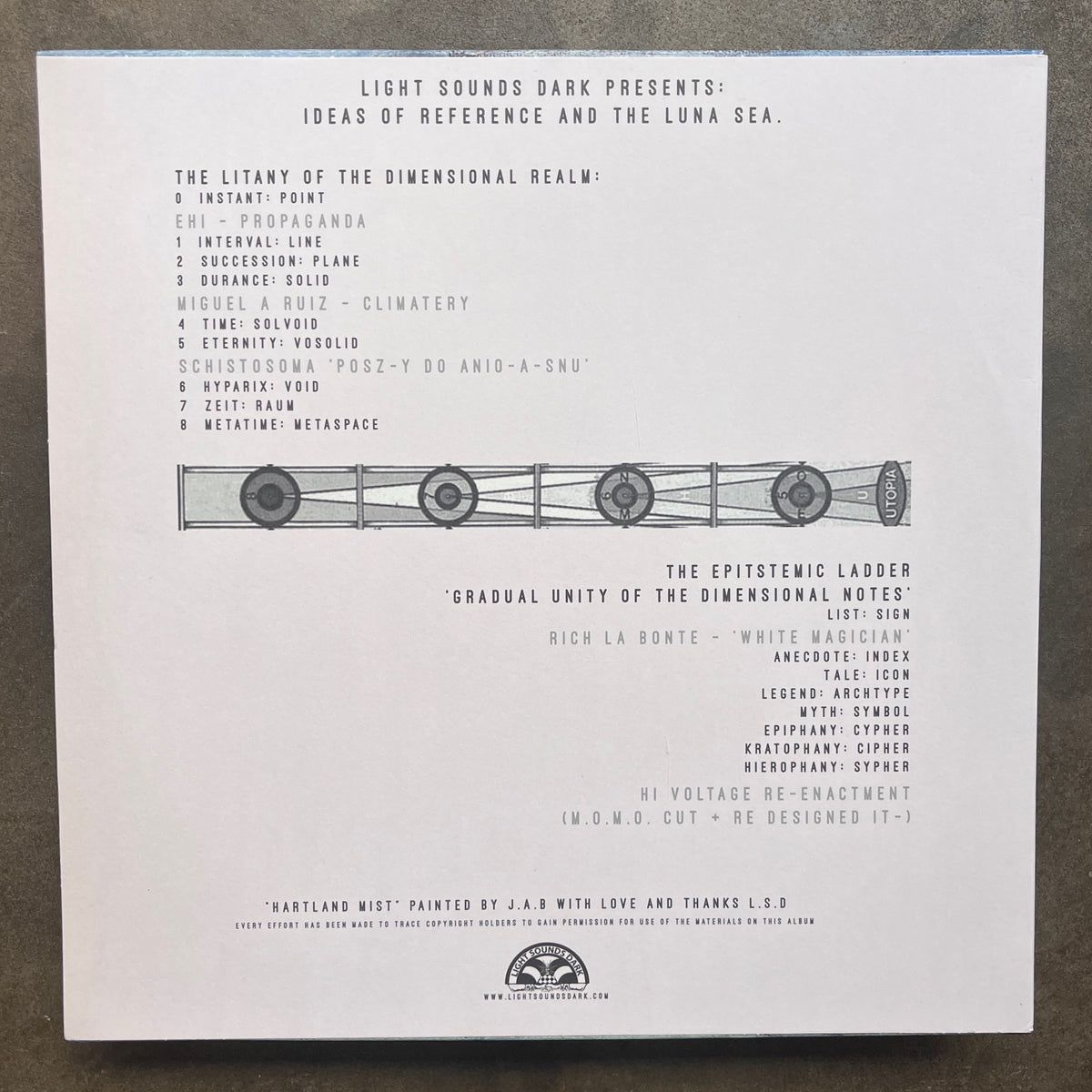 Various – Ideas Of Reference And The Luna Sea – All Night Flight Records