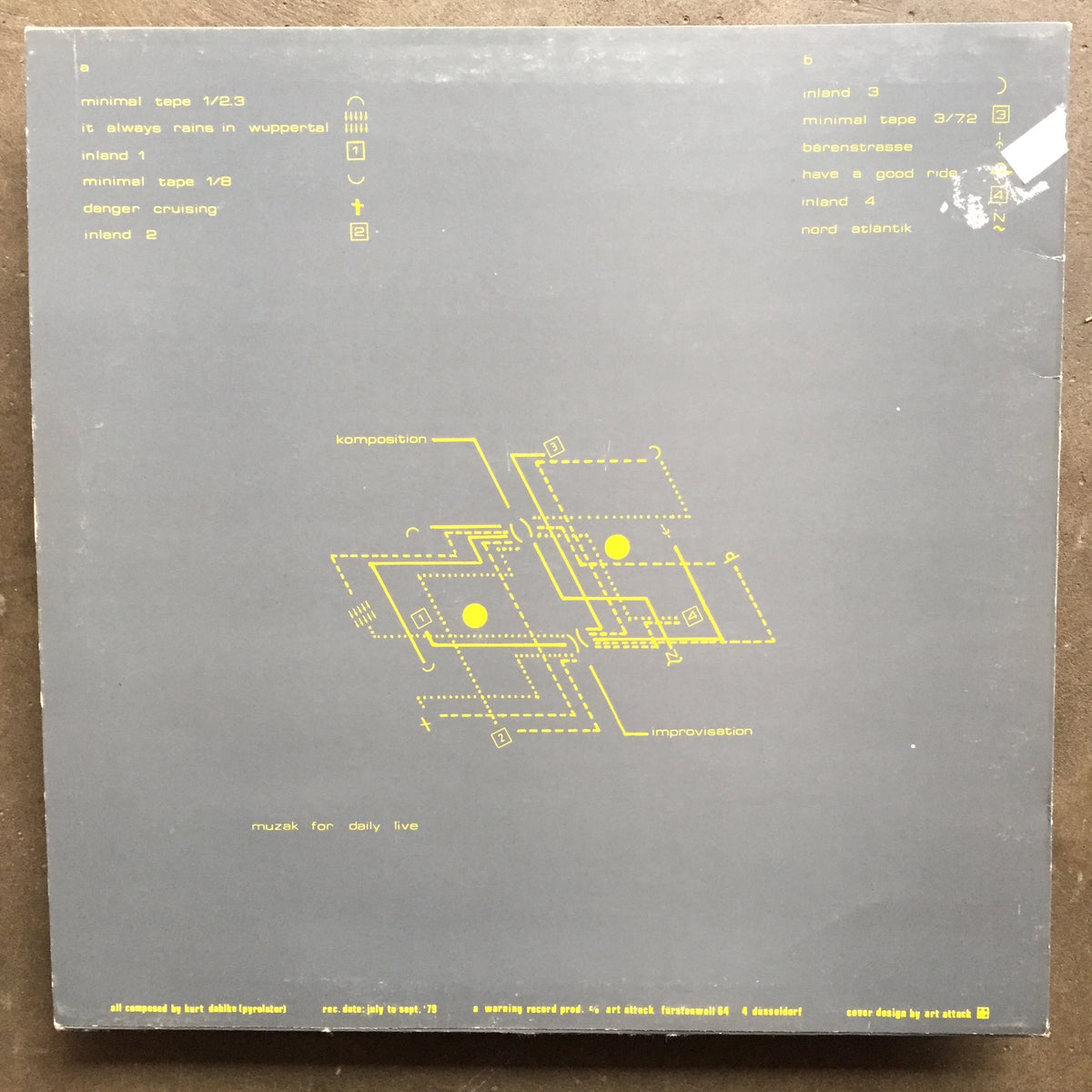 Pyrolator – Inland – All Night Flight Records